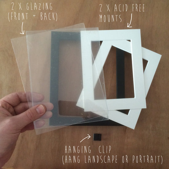 Black Postcard Picture Frame – Rubix Frames